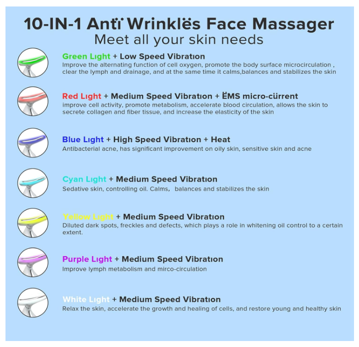 LED Light Therapy Device Electric Facial Neck Eye Lift Massage Kit Lt ...