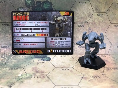 BattleTech Havoc Light Mech (CGL New Sculpt) | eBay