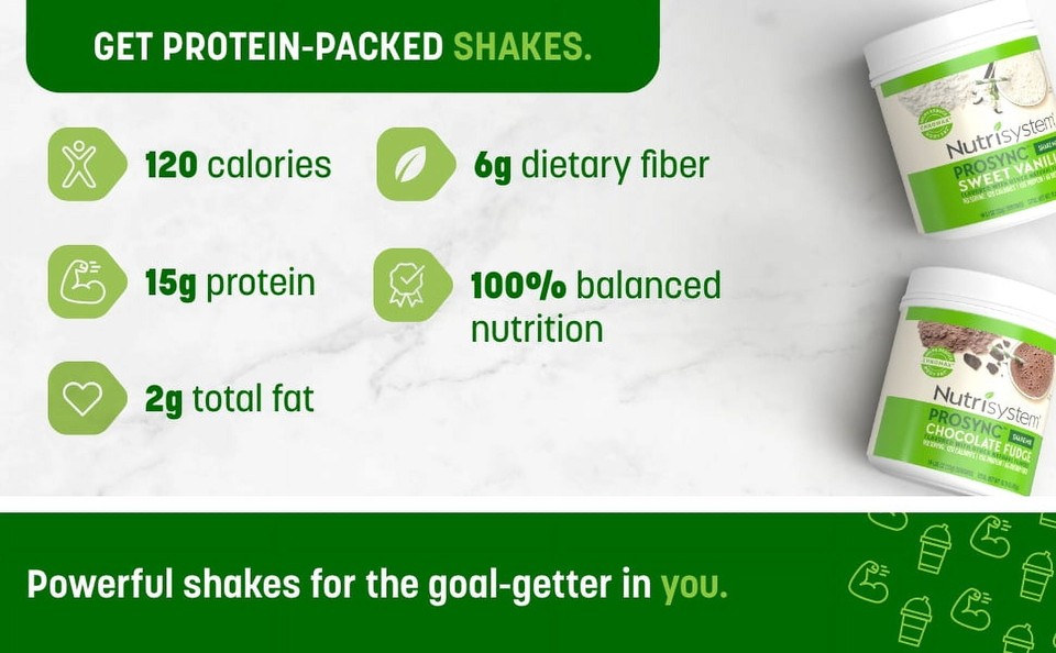 Nutrisystem Prosync Meal Replacement Protein Powder Shake Mix Sweet ...