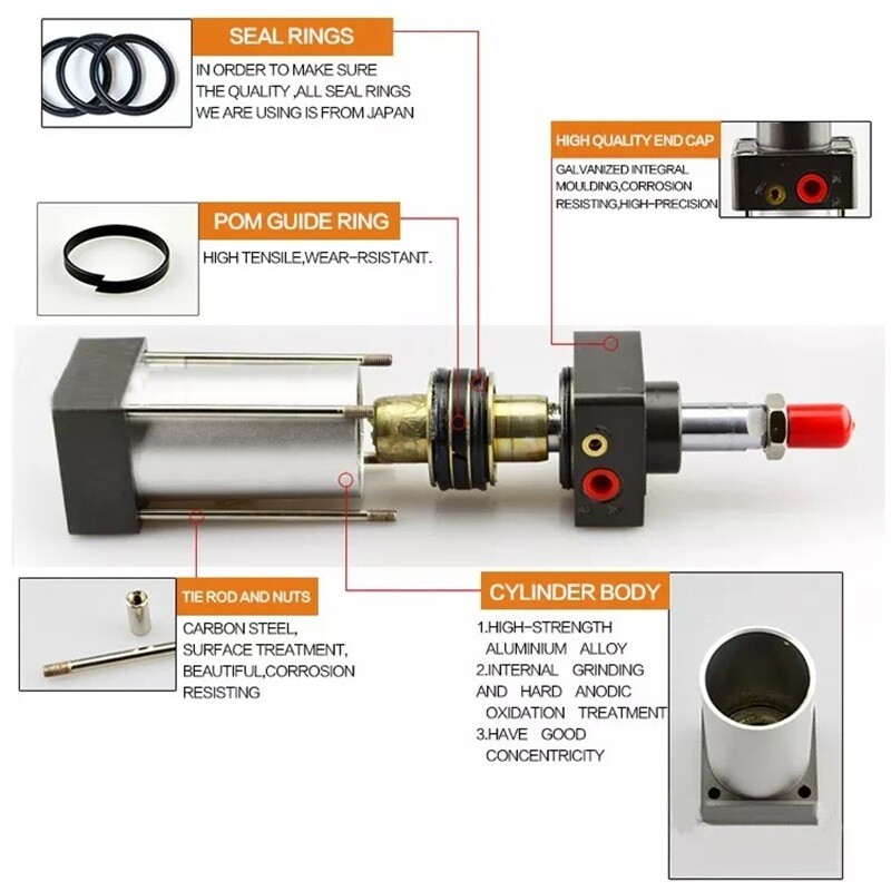 SC50×50 Standard Cylinder Small Pneumatic High Thrust SC50-50-75-100 ...