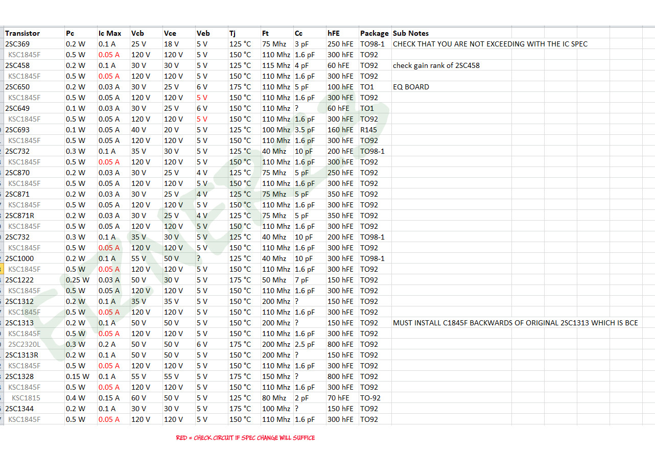 KSC1845FTA On Semi transistors 10pcs- sub for 2SC458 2SC1845 2SC1312 ...