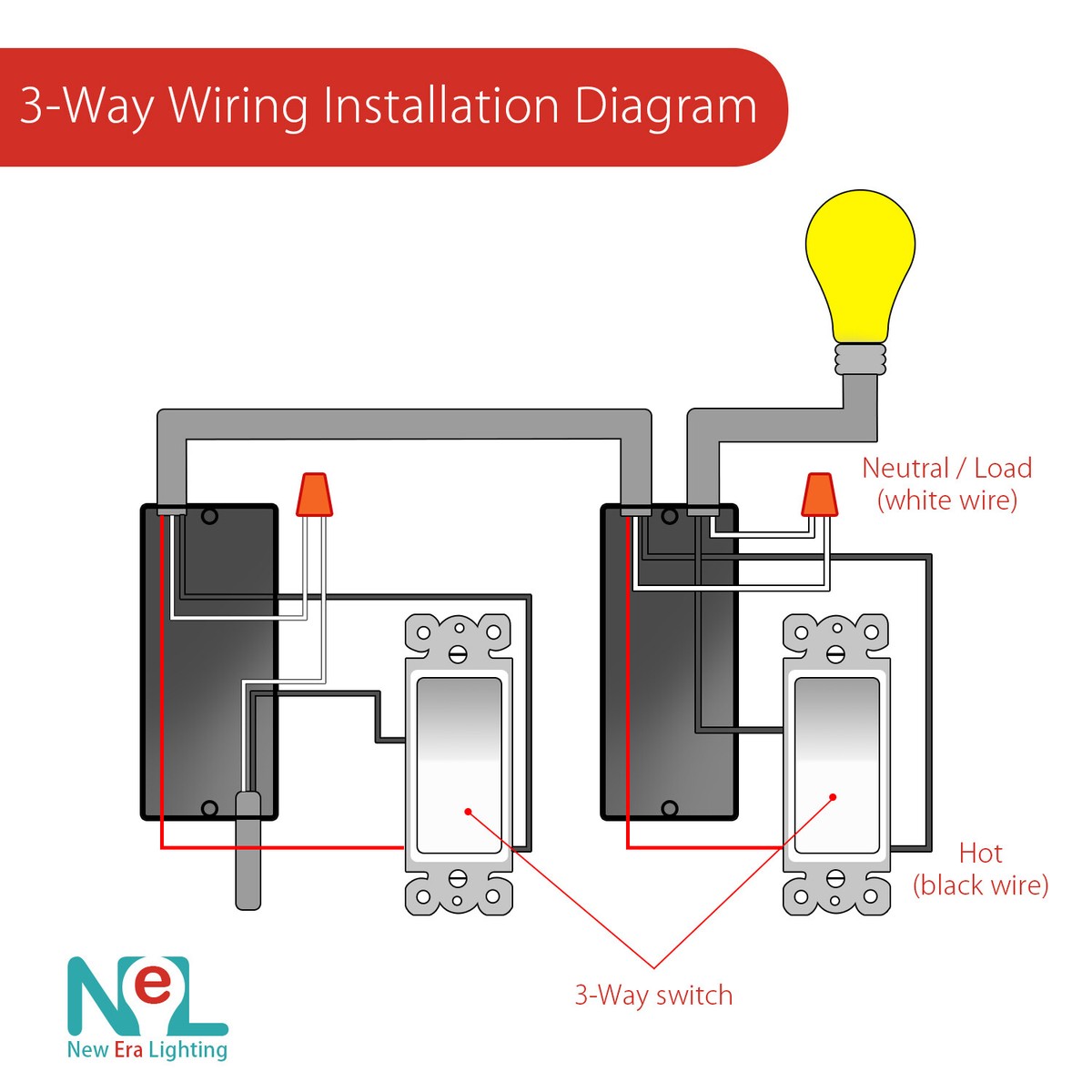 Leviton Decora 3 Way Switch Wiring Diagram - Infoupdate.org