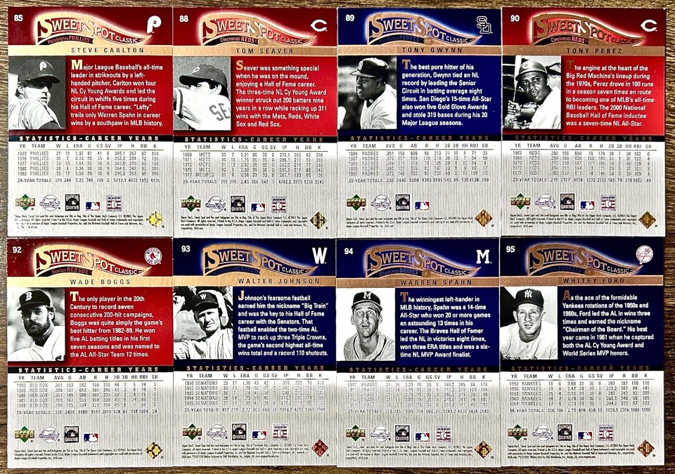 2005 UD Sweet Spot Classic Wade Boggs Walter Johnson Warren Spahn ...