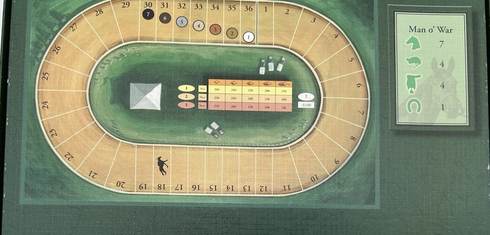 Winners Circle Board Game Reiner Kinizia Horse Racing 2006 Edition ...
