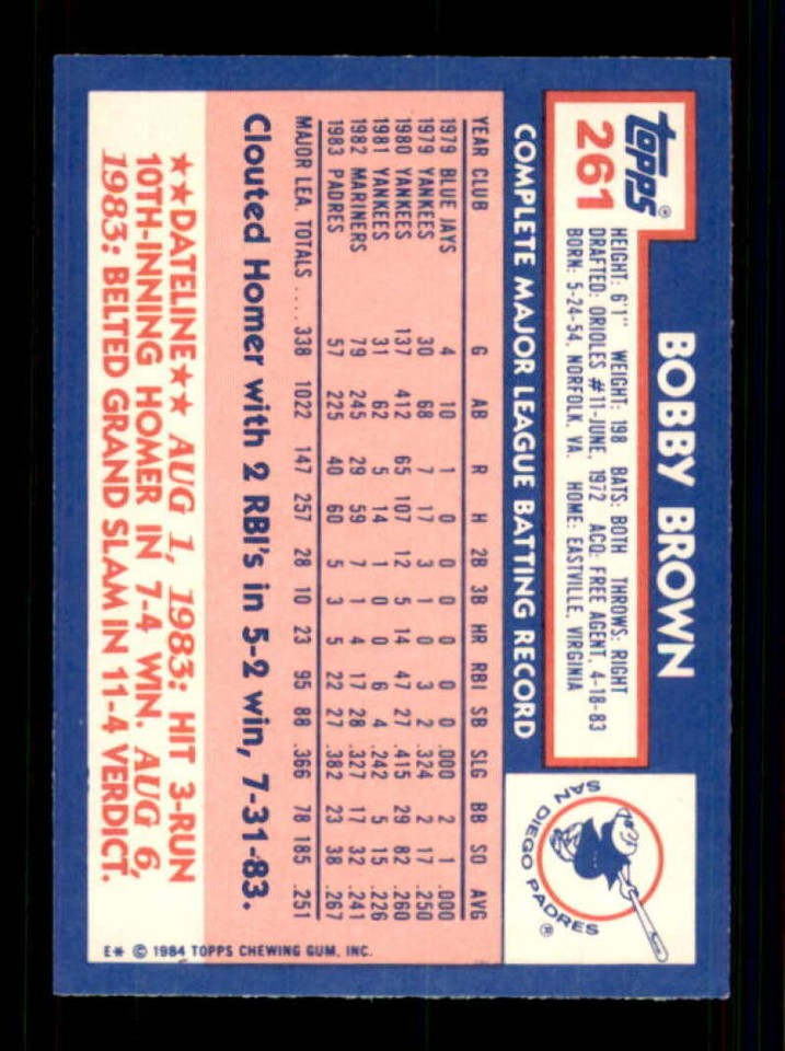 1984 Topps Tiffany #261 Bobby Brown NM/NM+ Padres 231413 | eBay