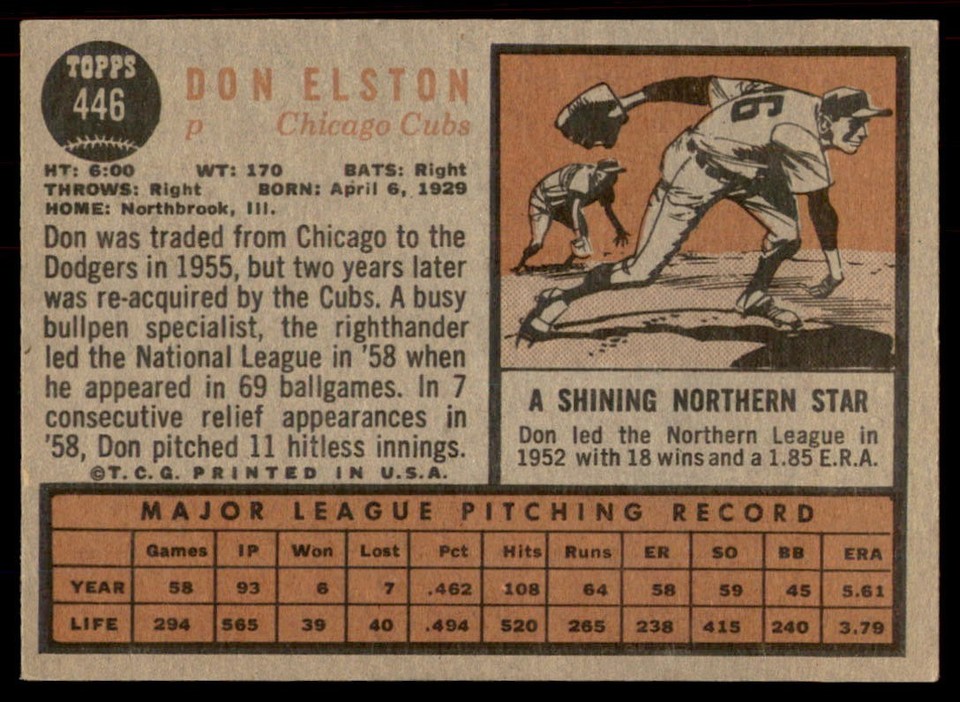 1962 Topps #446 DON ELSTON Chicago Cubs NM | eBay