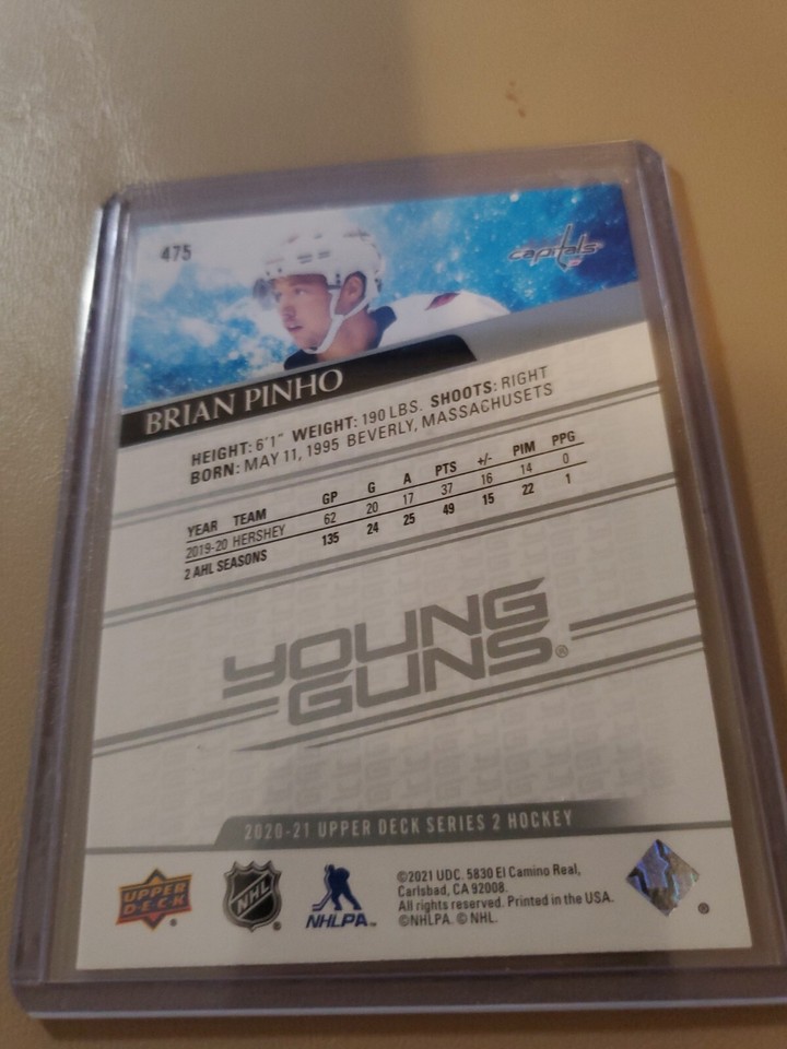 2020-21 BRIAN PINHO UPPER DECK SERIES2 YOUNG GUNS ROOKIE CARD ...