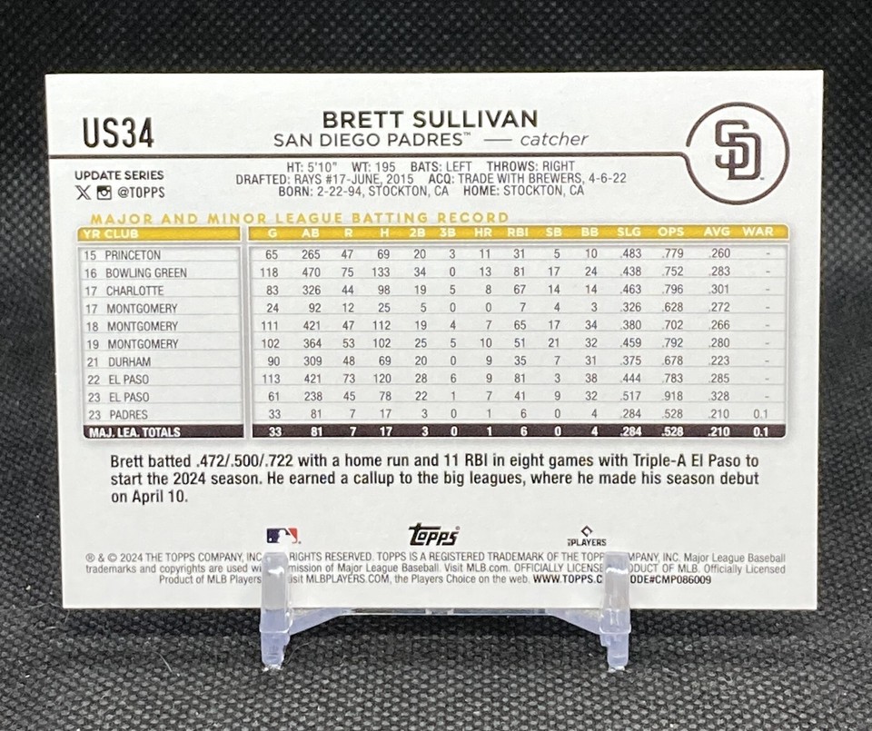 2024 Topps Update #US34 Brett Sullivan San Diego Padres - A | eBay