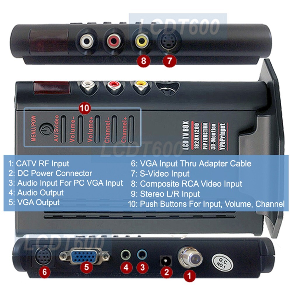 Premium Aanalog CATV Tuner With VGA Out + RCA S-Video To VGA Converter ...