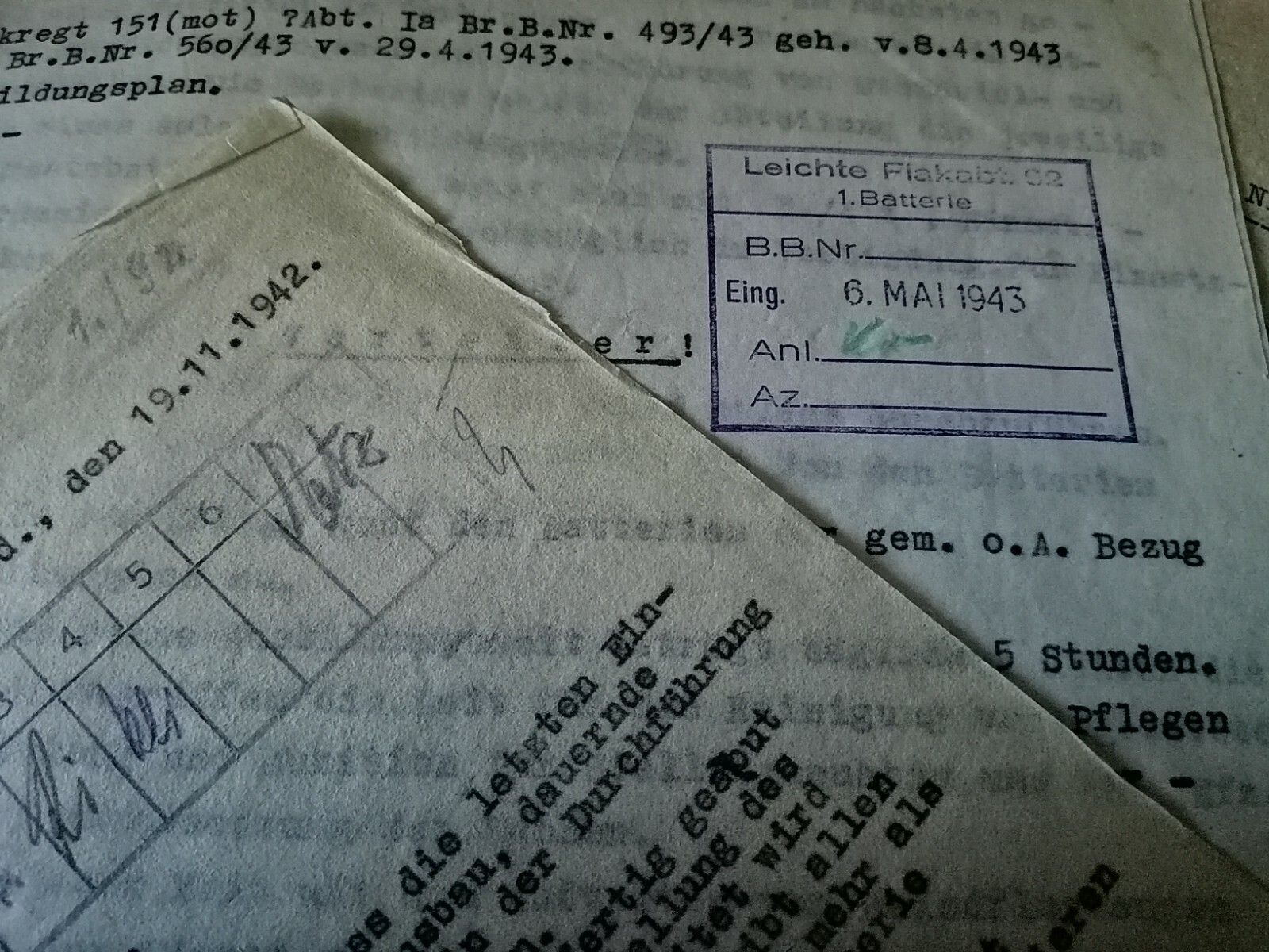 Original WW2. German / Third Reich documents / German World War 2 ...