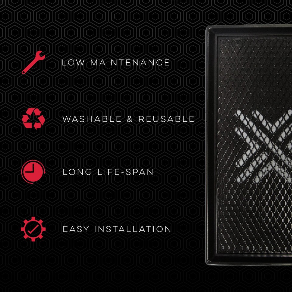 Pipercross Filtre à Air pour Honda Civic VI Berline ( Ej , Ek, So) 1,4L 75PS | eBay