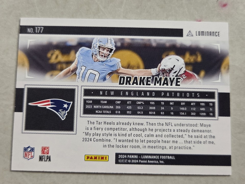 2024 Panini Luminance 16/175 Drake Maye #177 Purple (RC) | eBay