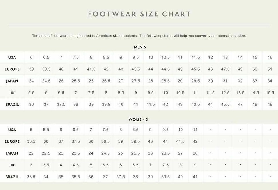 TIMBERLAND MEN'S CLASSIC 2-EYE ROOT BEER SHOE BROWN FULL GRAIN BOAT ...