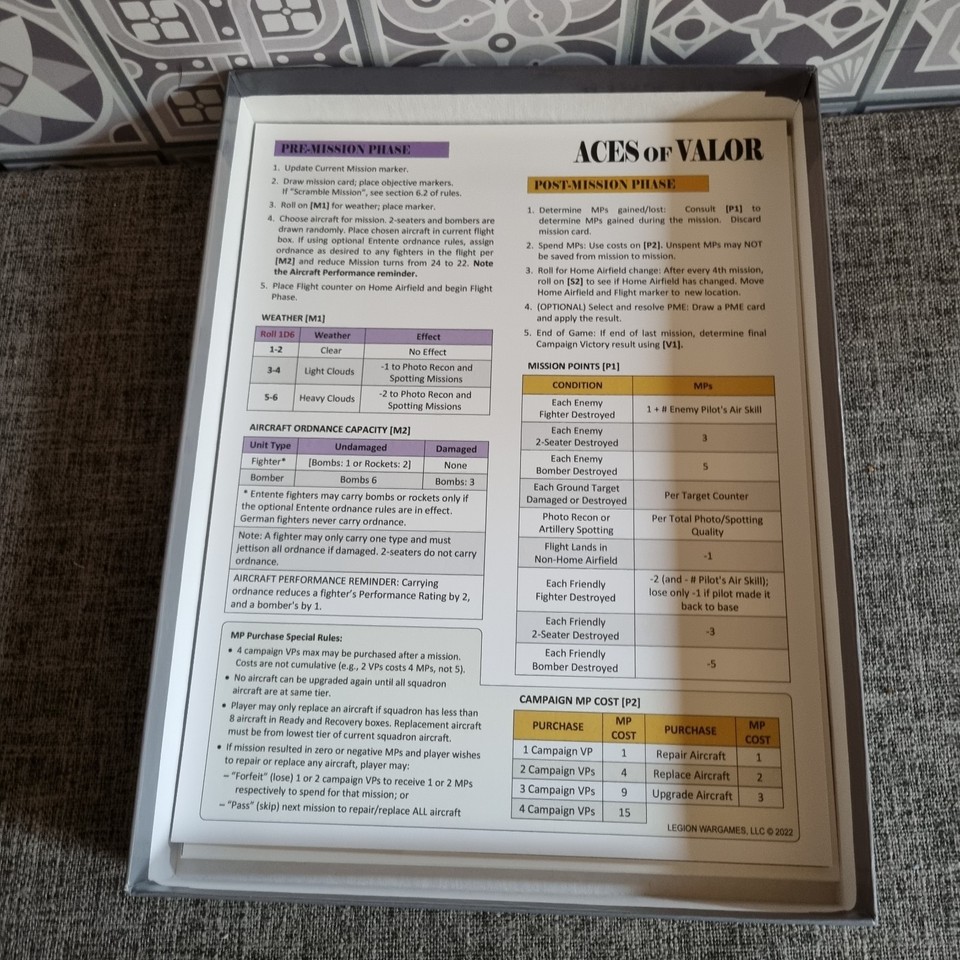 Aces of Valor Board Game WWI Aerial Combat by Legion Wargames - Unpunched | eBay UK