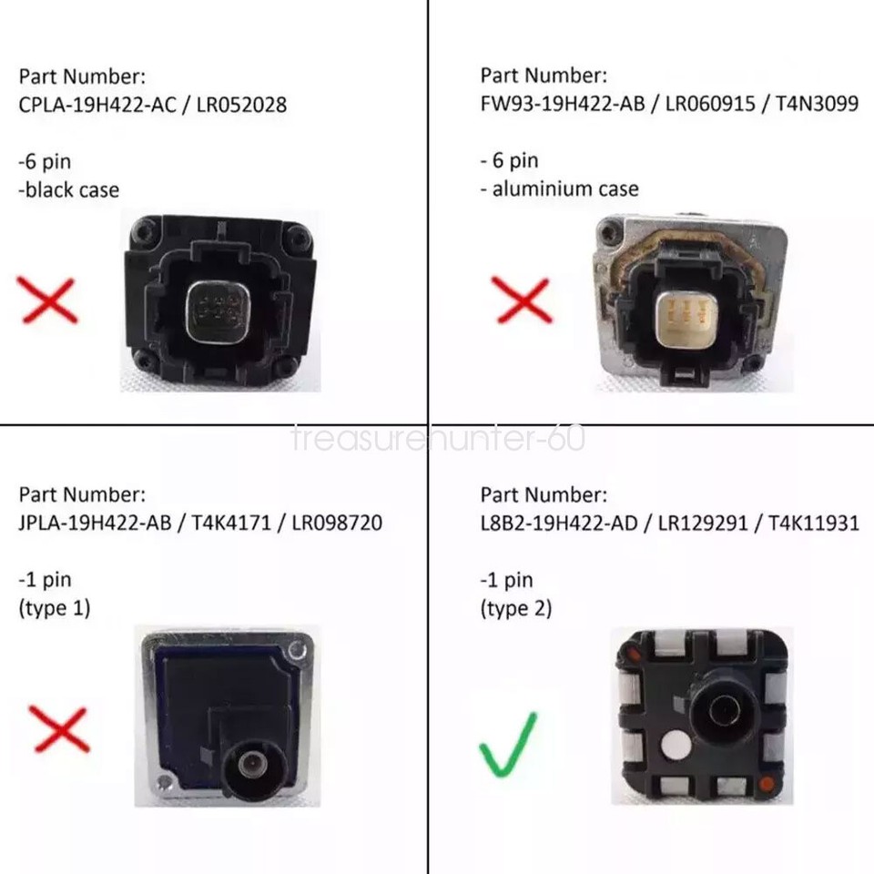 Surround Camera LR129291 / T4K11931 / L8B2-19H422-AD for Jaguar, Land ...