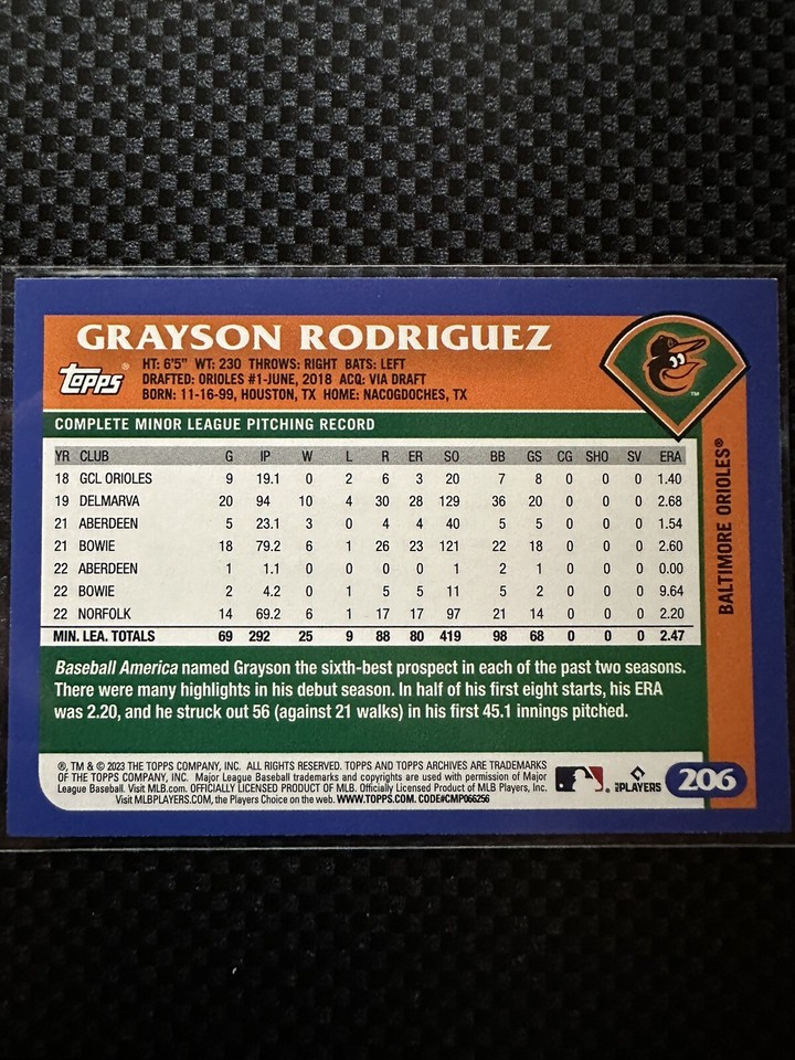 2023 Topps Archives Baseball Grayson Rodriguez Blue Rookie #206 Orioles ...