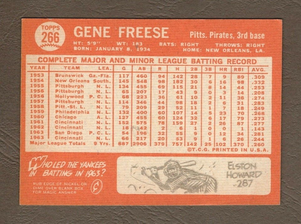 1964 Topps Baseball Card #266 Gene Freese – Pittsburgh Pirates | eBay