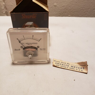 Panel Meters - Dc Milliamp