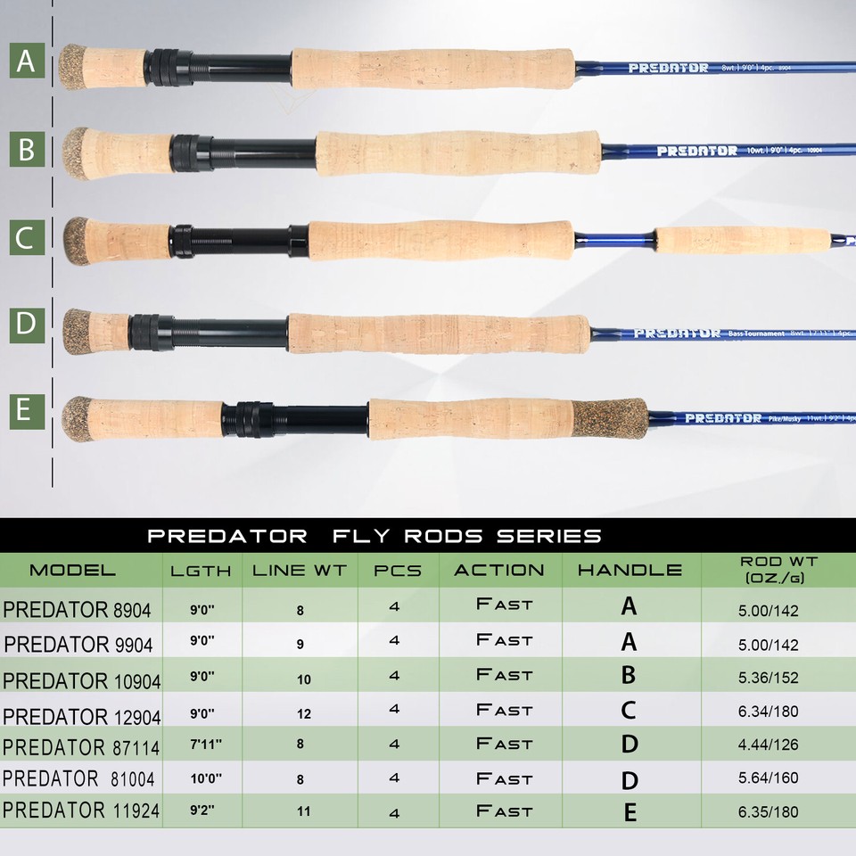 Maxcatch Saltwater Fly Rod Combo 8/9/10WT Fly Fishing Rod & Fly Reel ...