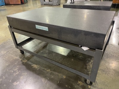 Surface Plates - Standridge Granite