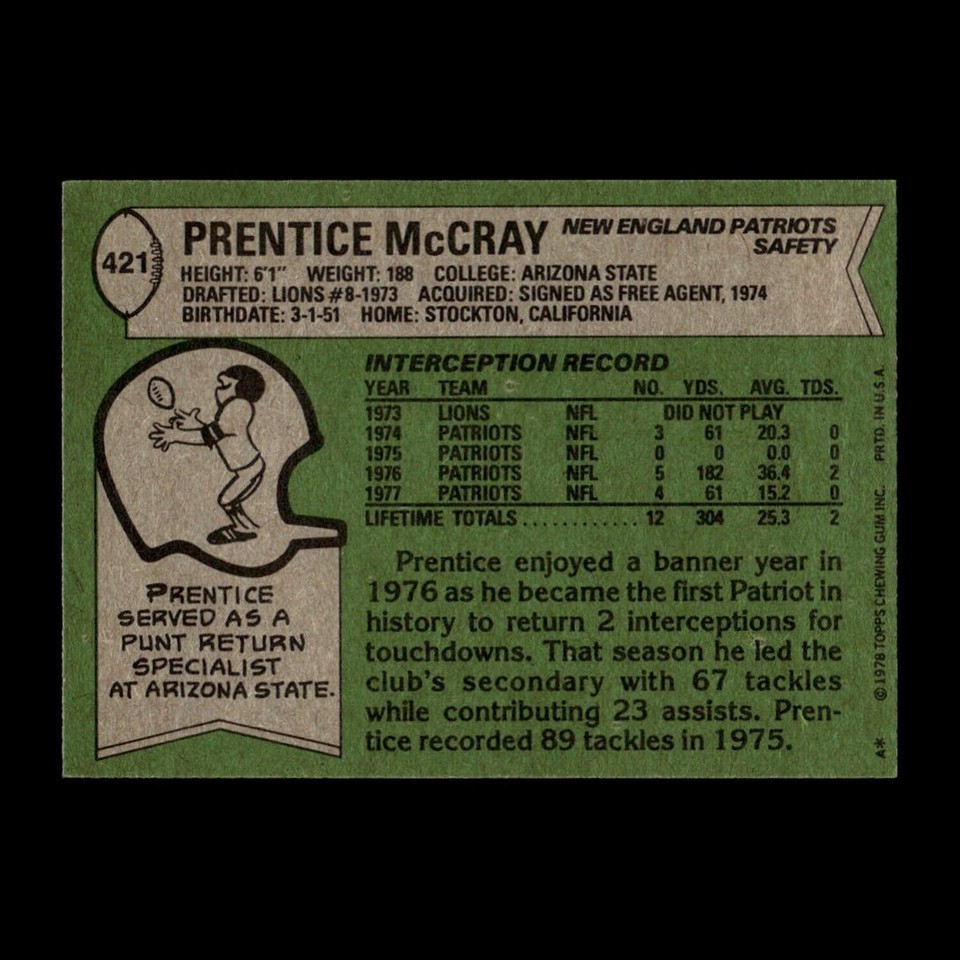 Prentice McCray 1978 Topps New England Patriots #421 R309D 6 | eBay