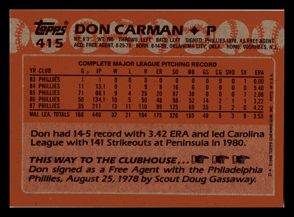 1988 Topps Don Carman Philadelphia Phillies #415 Centered Mint | eBay