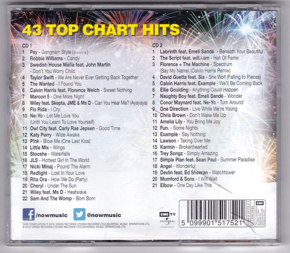 NOW THAT'S WHAT I CALL MUSIC, VOL 83, 2- CD's, EU IMPORT, 2012 | eBay