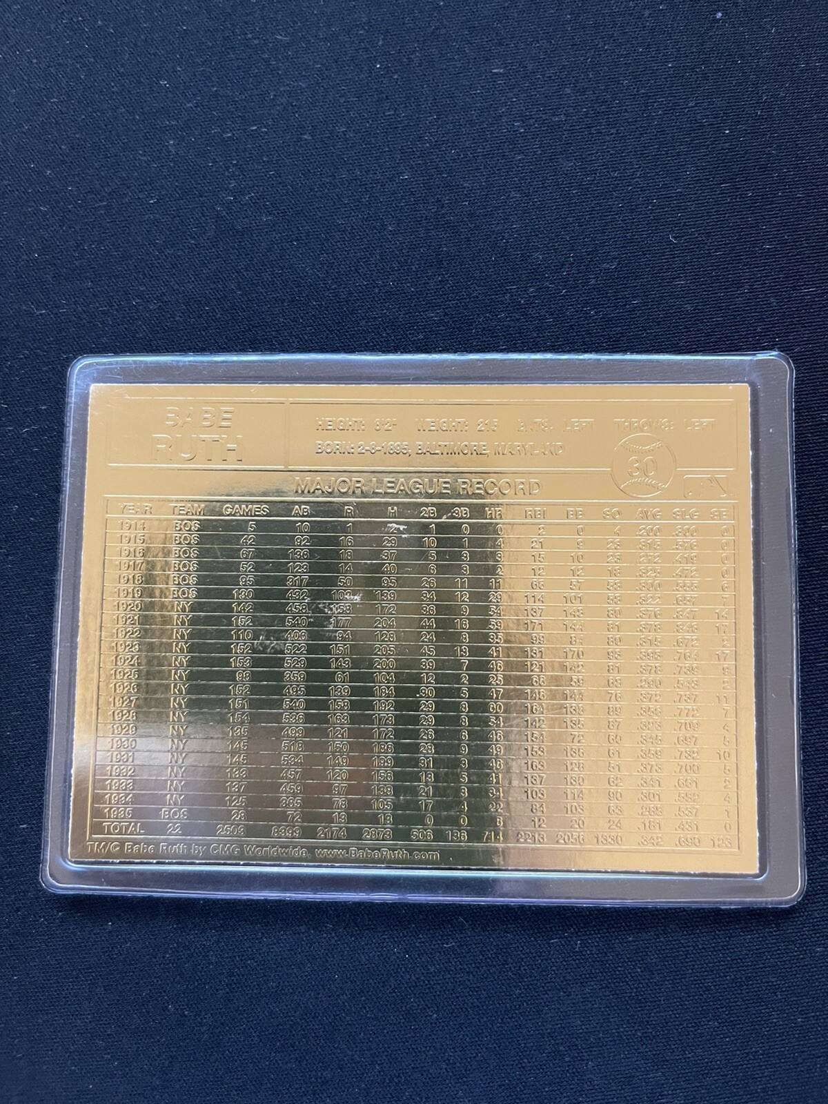 1996 Babe Ruth 22k Gold Played Sealed #30 | eBay