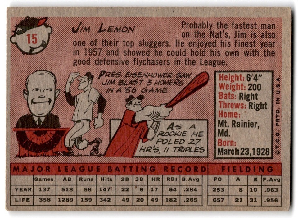 1958 Topps Jim Lemon Washington Senators #15 | eBay