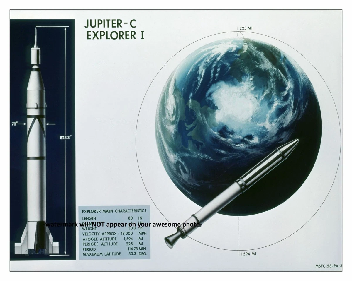 Explorer 2 Satellite