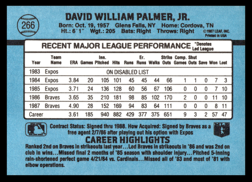 1988 Donruss David Palmer #266 Atlanta Braves MLB Baseball | eBay