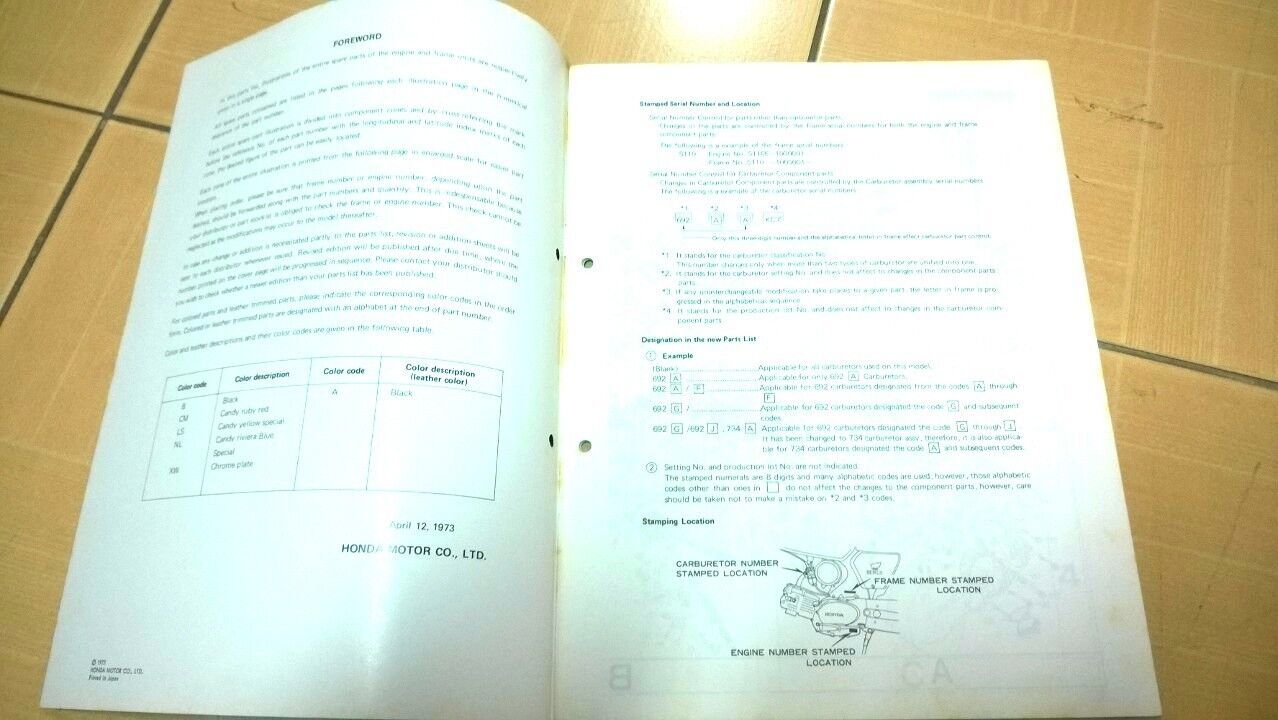 Honda Benly CS110 S110 Factory Parts list Catalog NOS Genuine Japan | eBay