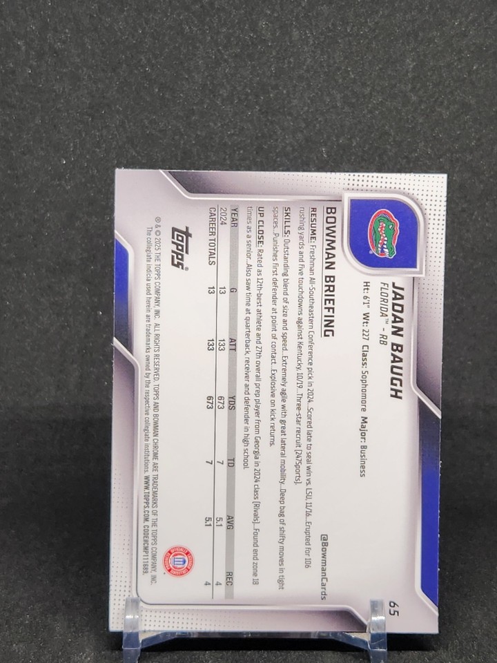 2025 Bowman Chrome U - #65 Jadan Baugh - Pink Lava Refractor 1st ...