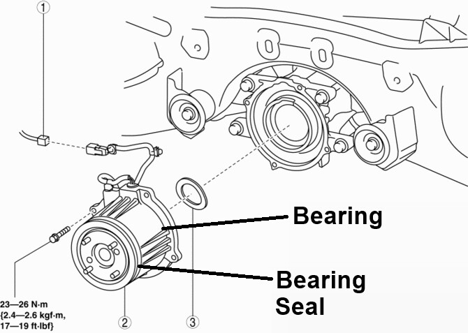 2 Bearings and seal Jeep Dodge Compass Patriot 3570A031 , 3570A007 ...