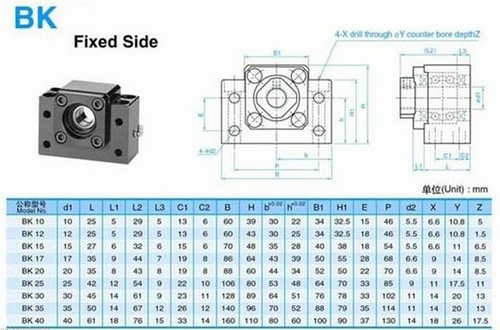New BF12+BK12 end support bearing block for Ball Screw RM1605 NEW | eBay