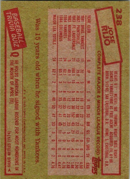 1985 Topps Jose Rijo RC 238 New York Yankees | eBay