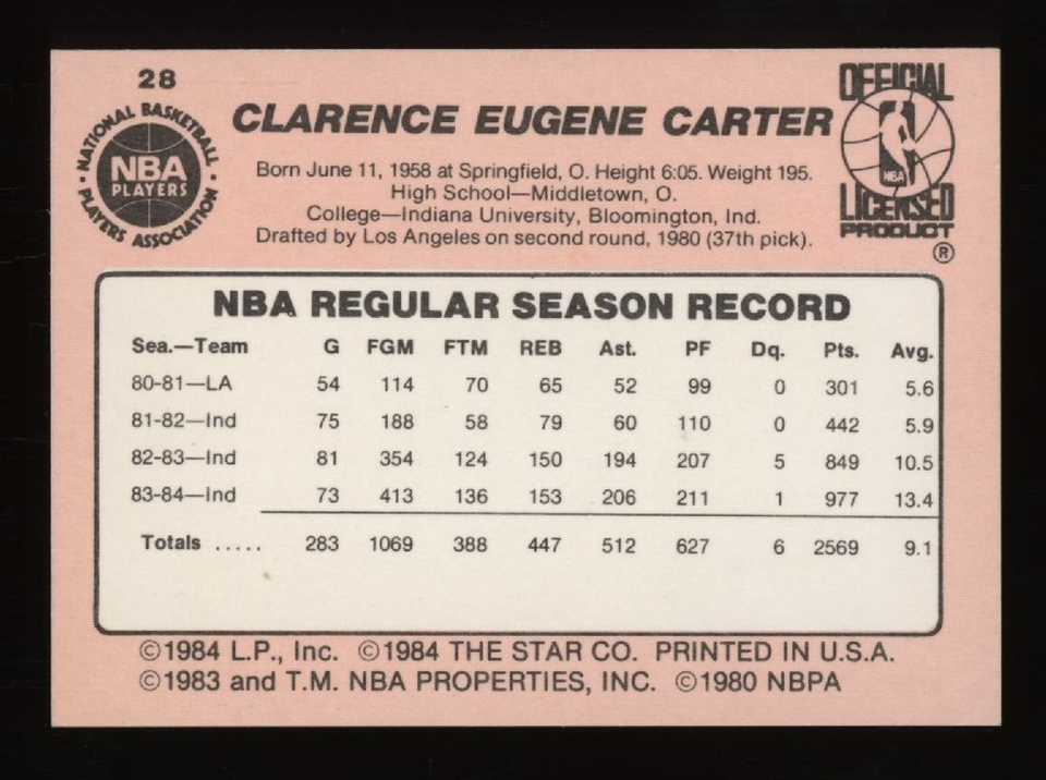 1984-84 Butch Carter STAR Basketball #28 *NICE* New Yok Knicks Invest ...