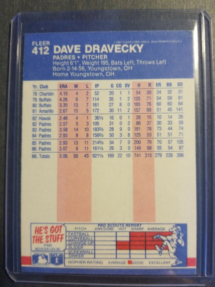 Dave Dravecky San Diego Padres 1987 Fleer #412 Autographed Baseball ...