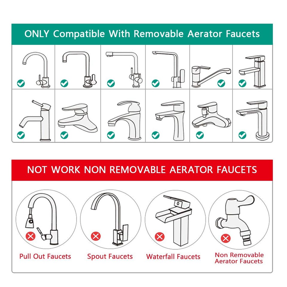 Sink Faucet Quick Connector,Faucet Adapter for Sink Connection Shower ...