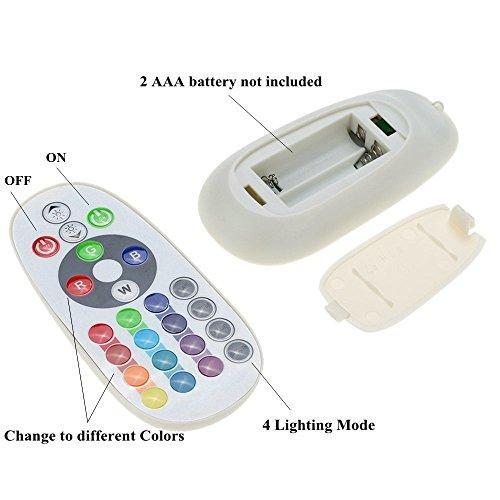 DC 12V-24V 18A LED Lights Controller 24Key RGB Remote Controller for ...