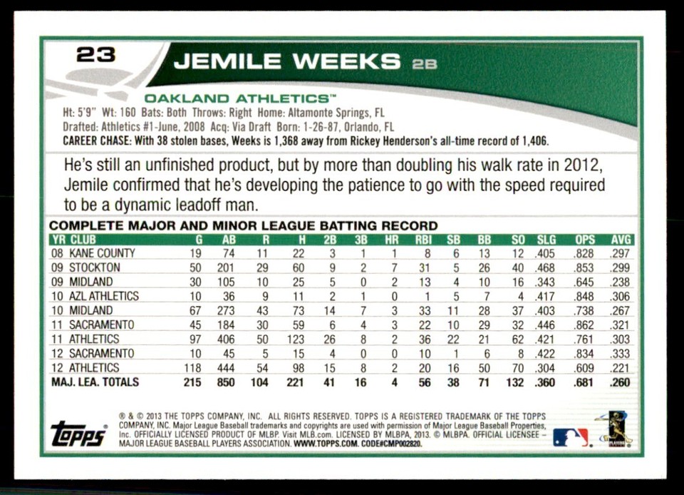2013 Topps Jemile Weeks Baseball Cards #23 | eBay