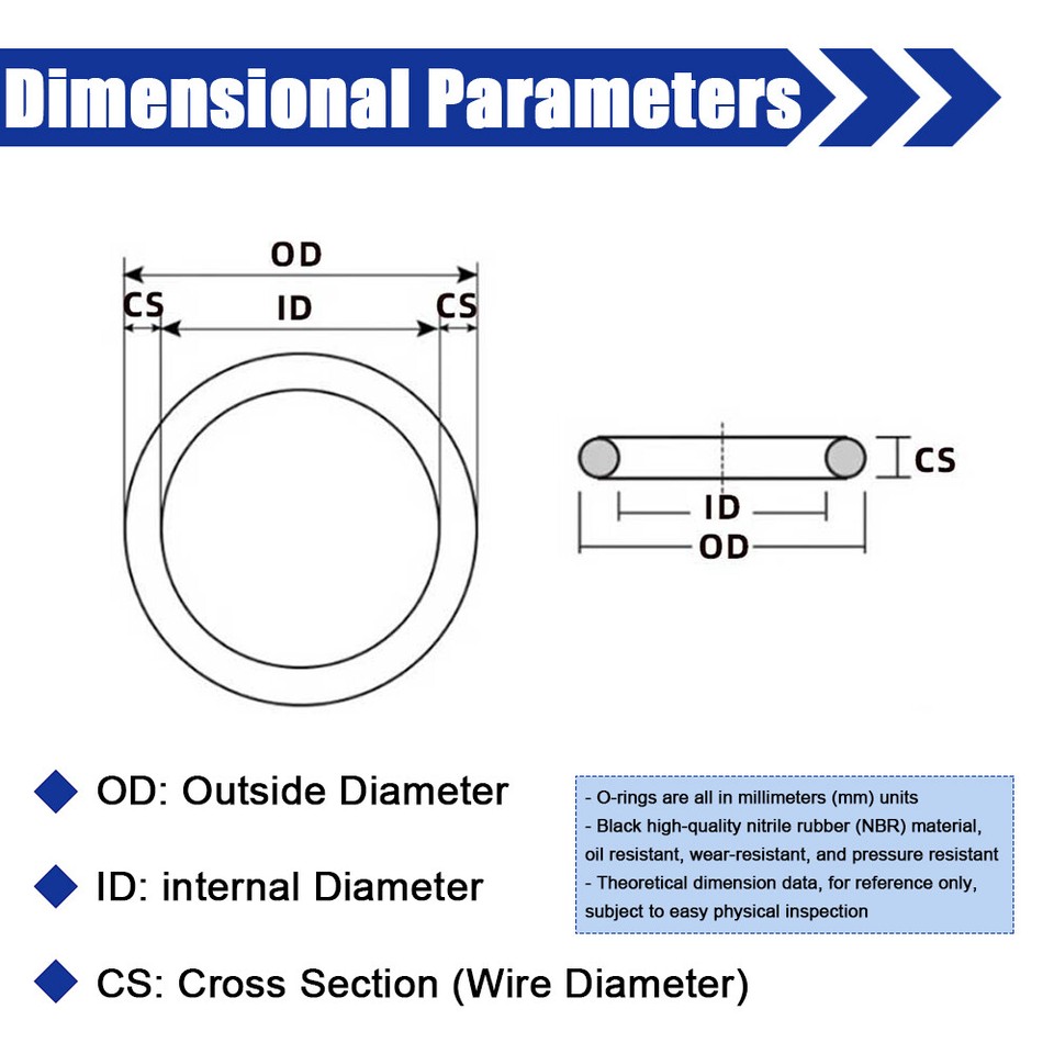 Rubber seal O-Ring Cross Section 1.2mm x ID 2.6 ~ 47.6mm Sealing Rubber ...