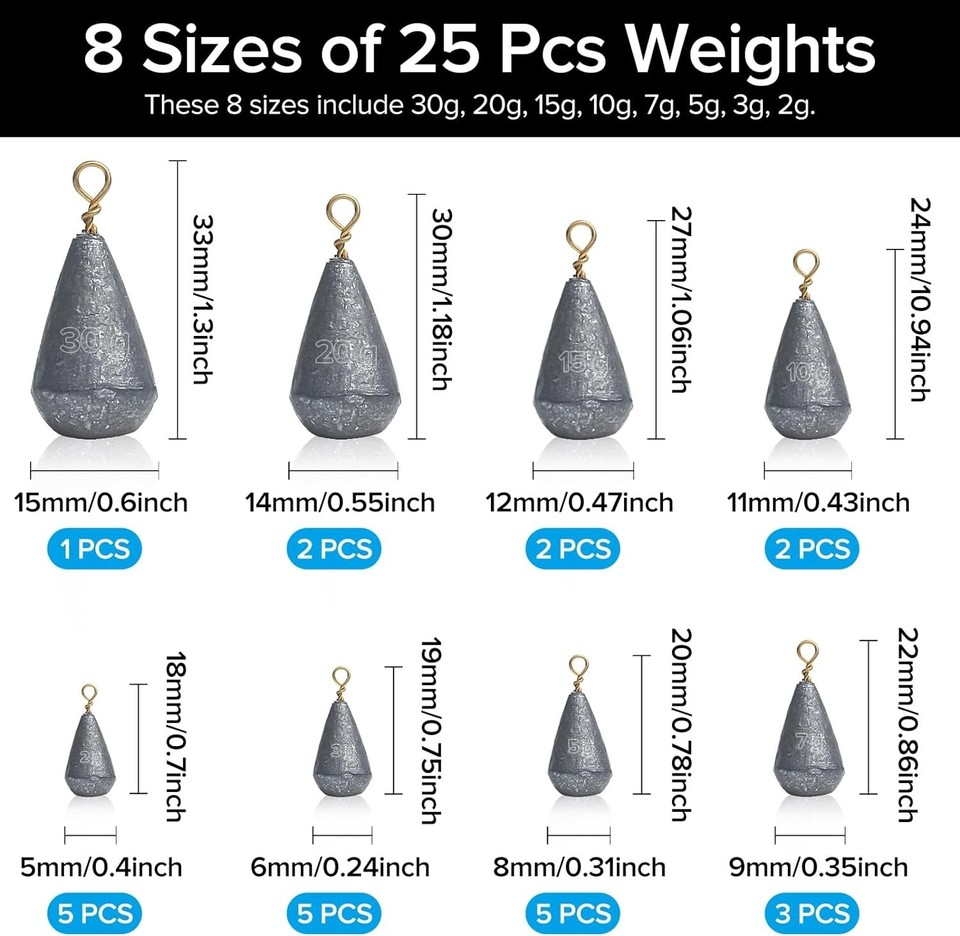 25pcs Fishing Weights Sinkers Bass Casting Worm Sinker Bullet Sinker 2g ...
