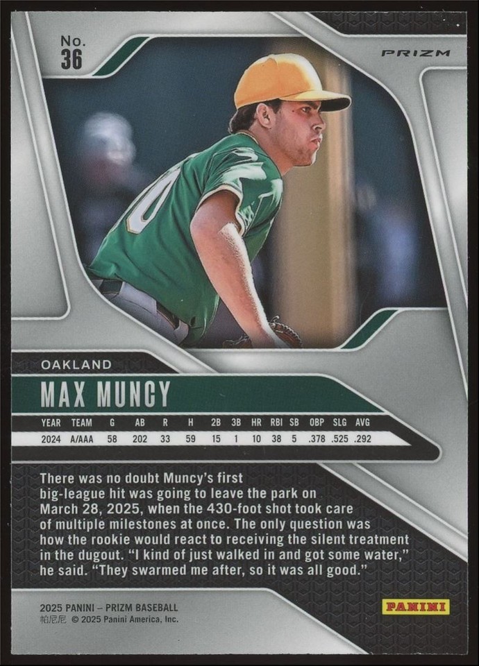 Max Muncy Rookie #36 2025 Panini Prizm Blue Ice Prizm Oakland Athletics ...