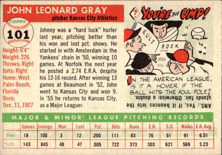1955 Topps #101 Johnny Gray Very good | eBay