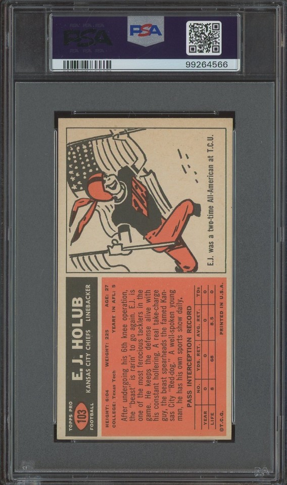 1965 Topps Football SETBREAK #103 Ed Holub Kansas City Chiefs PSA 6 EX ...