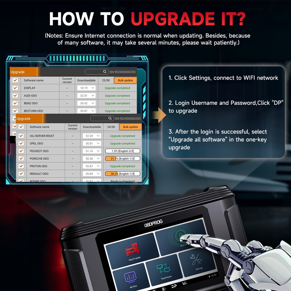 Automotive Odometer Correction Car Mileage Adjustment Cluster ...
