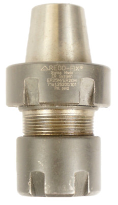 Workholding - Rego-Fix