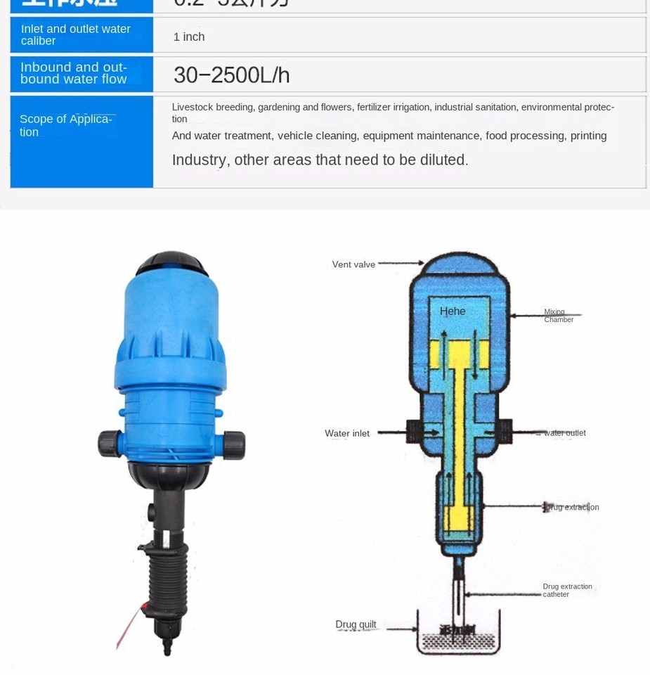 Water Powered Proportional Pump Mix Chemical Fertilizer Injector ...