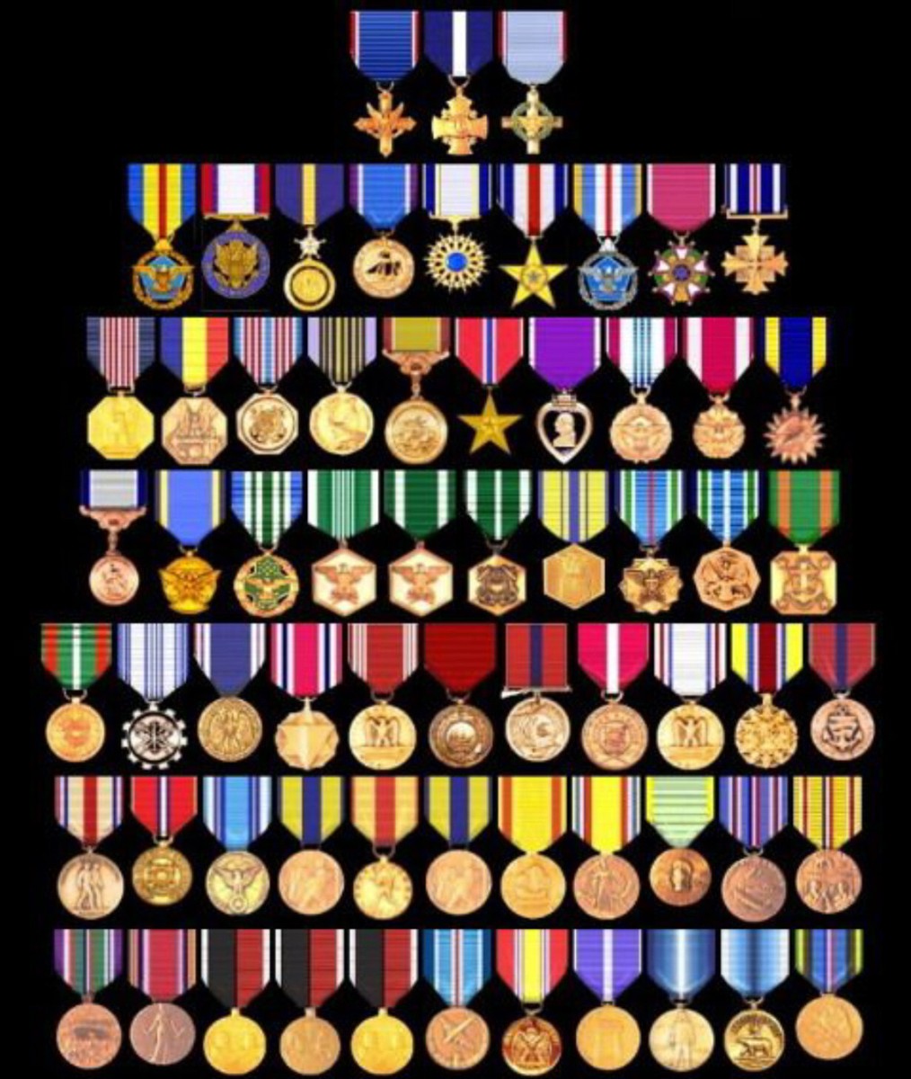 Us Navy Military Medals Chart - Infoupdate.org